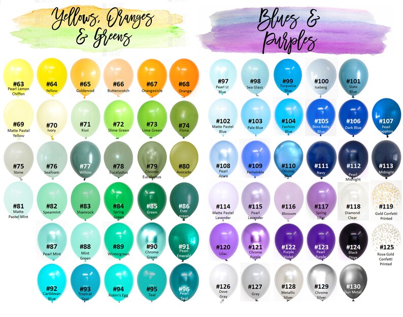 Graduation Balloon Garland Kit Custom Graduation Balloons - Etsy