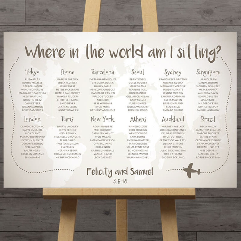 Table Assignment - Etsy