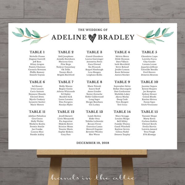 Table Assignment - Etsy