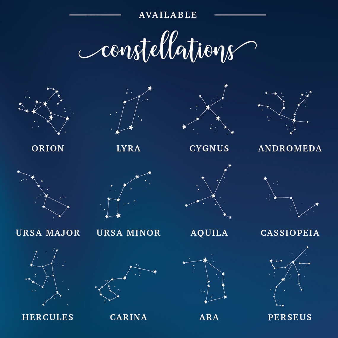 Constellation Wedding Table Plan Celestial Wedding Seating | Etsy