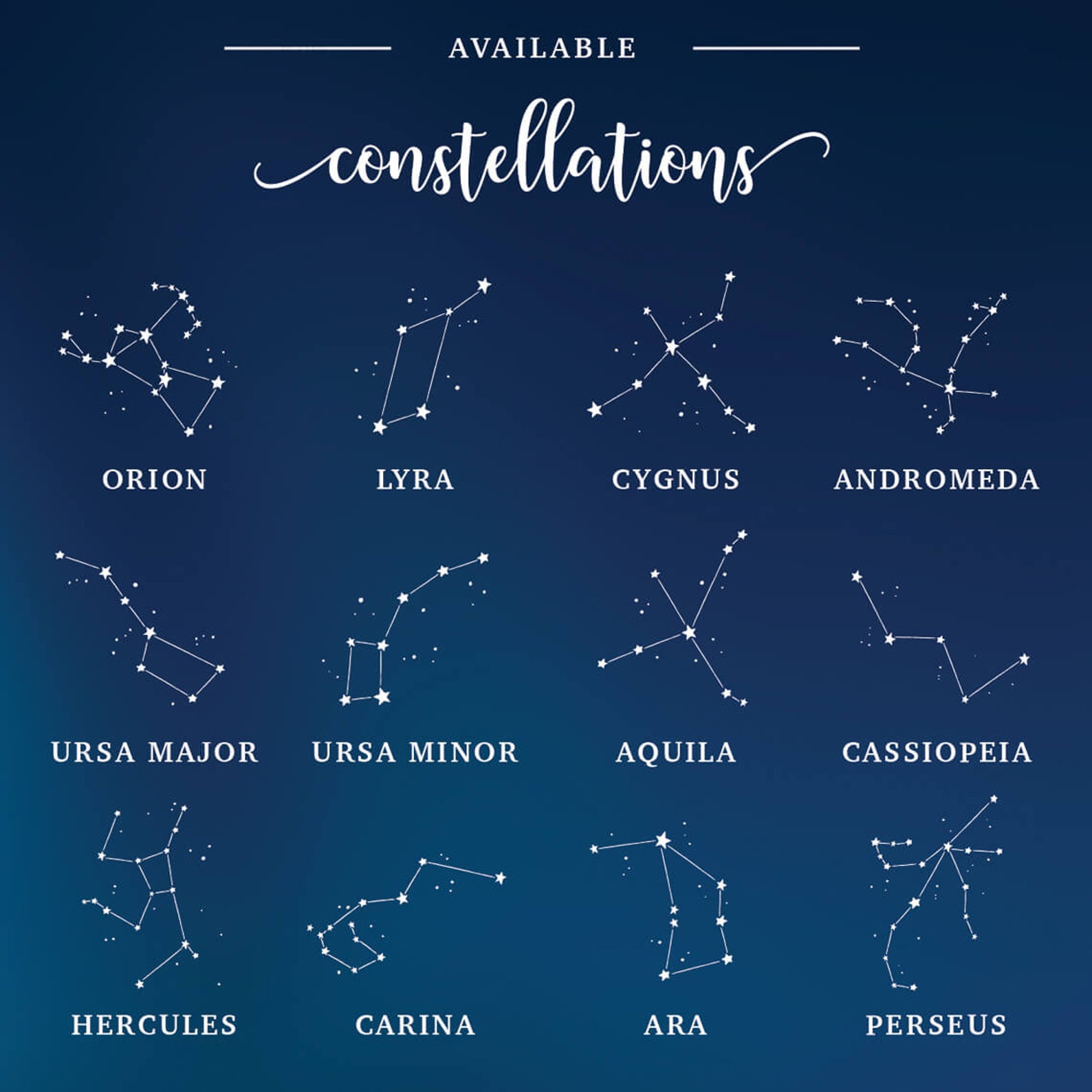 Constellation Wedding Table Plan Celestial Wedding Seating - Etsy