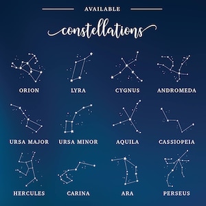 Constellation Wedding Table Plan, Celestial Wedding Seating Chart ...