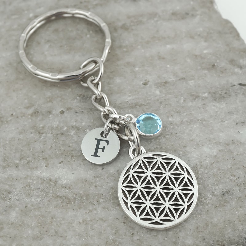 cppewter - Etsy Canada