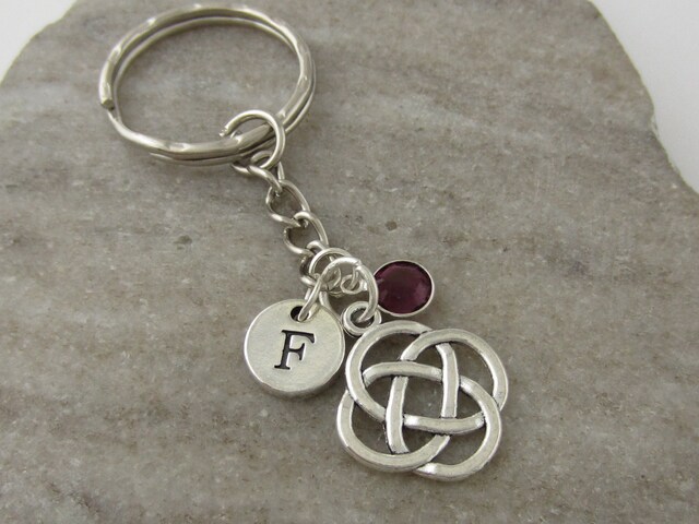 cppewter - Etsy Canada