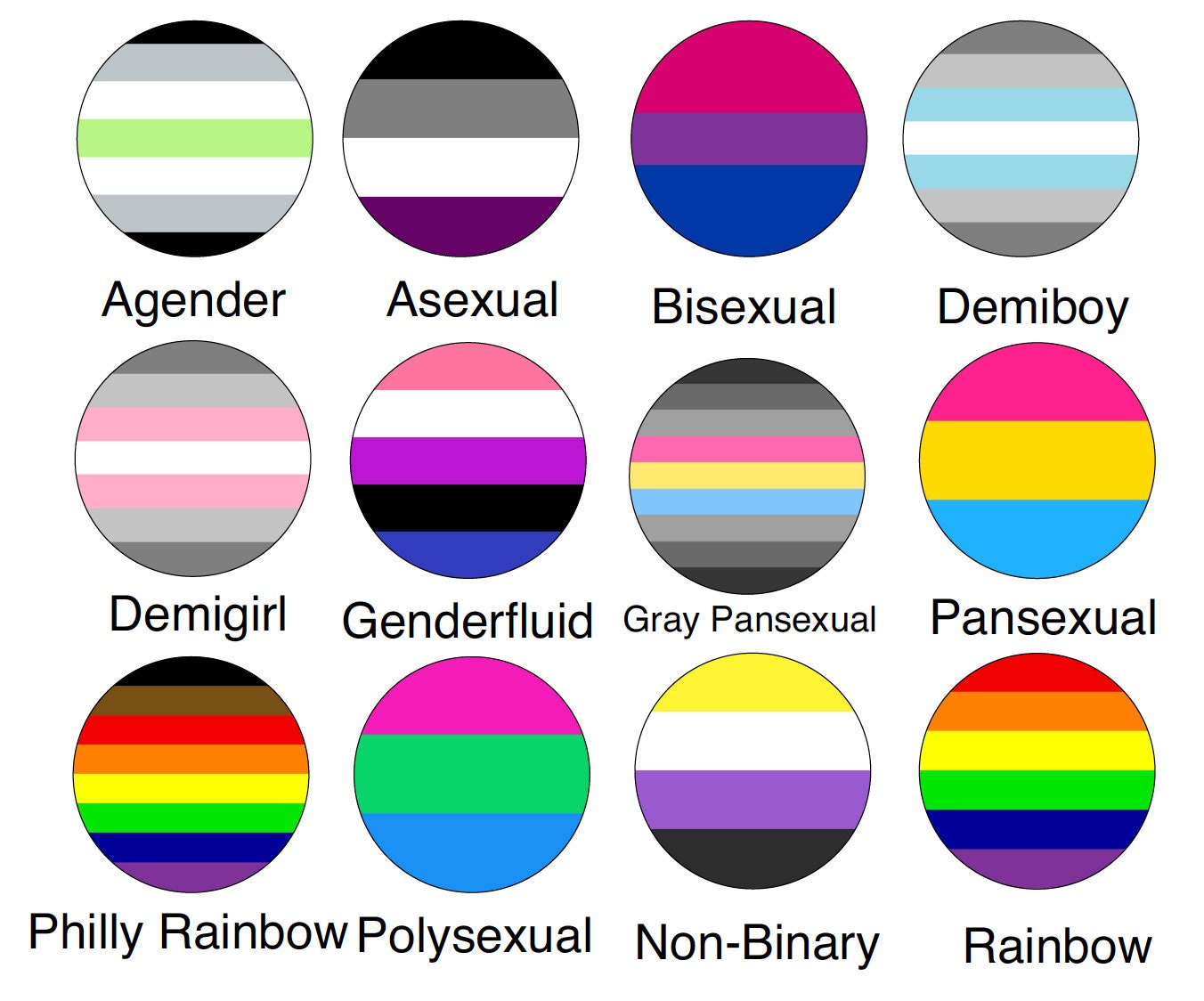 Pride Flag Cell Phone Grip Stand LGBTQ | Etsy