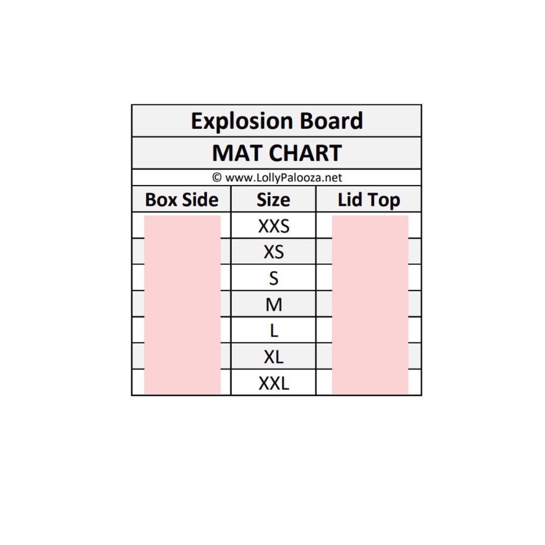 Explosion Box Chart for Making Mats. PRINTALBE PDF. Instant Download - Etsy