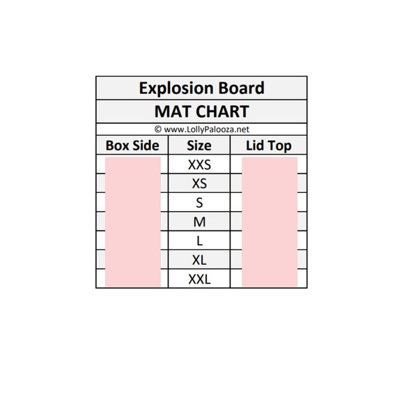 Explosion Box Chart for Making Mats. PRINTALBE PDF. Instant - Etsy ...