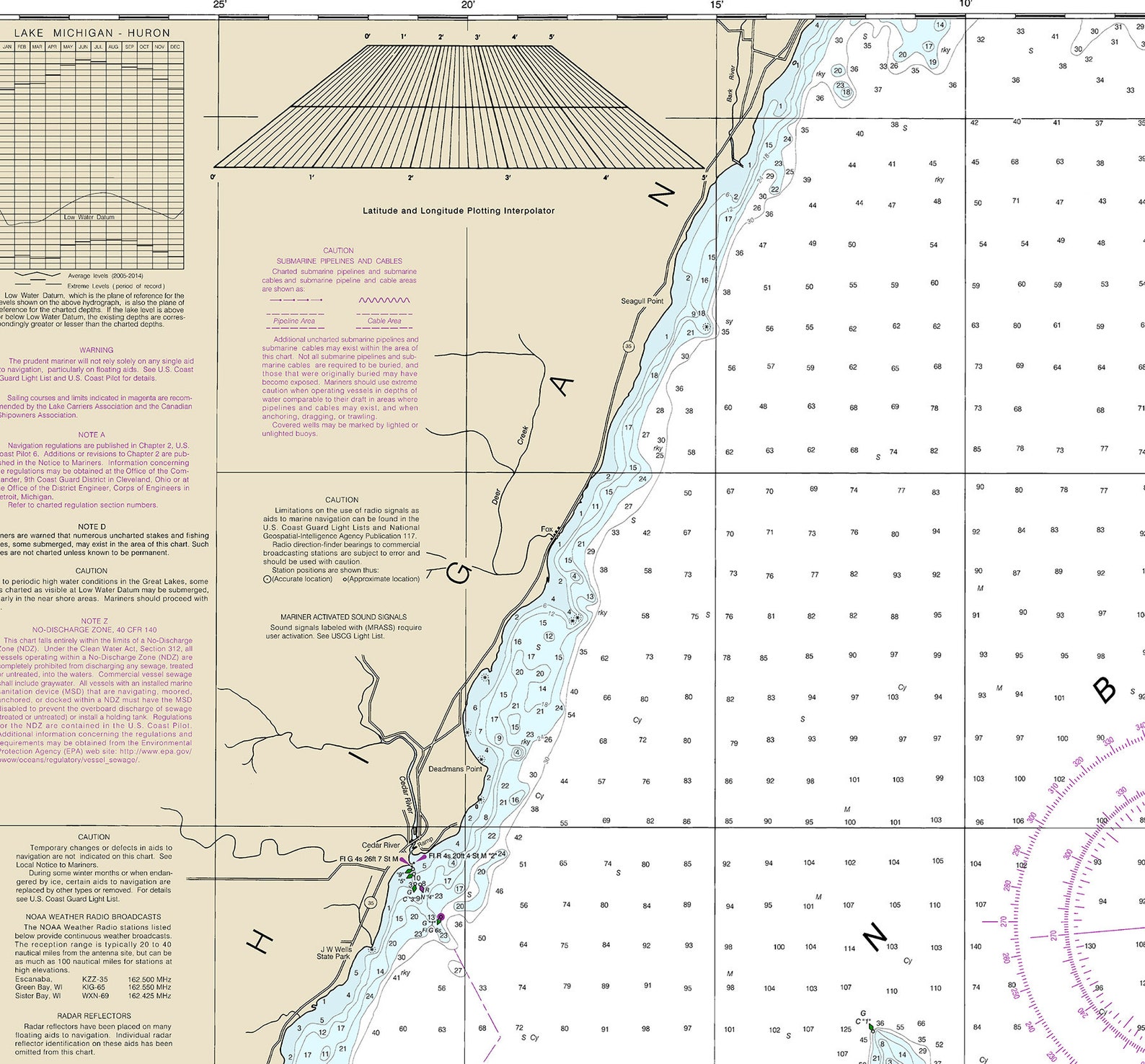 Nautical Chart of Upper Green Bay. Lake Michigan Wisconsin. - Etsy