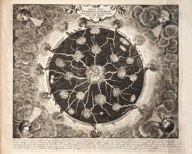 Old Map Depicting Subterranean Volcanoes Hollow Inner Earth - Etsy