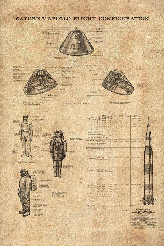 Blueprint Nasa Apollo 11 Lunar Module Blueprint Digital Print - Etsy UK