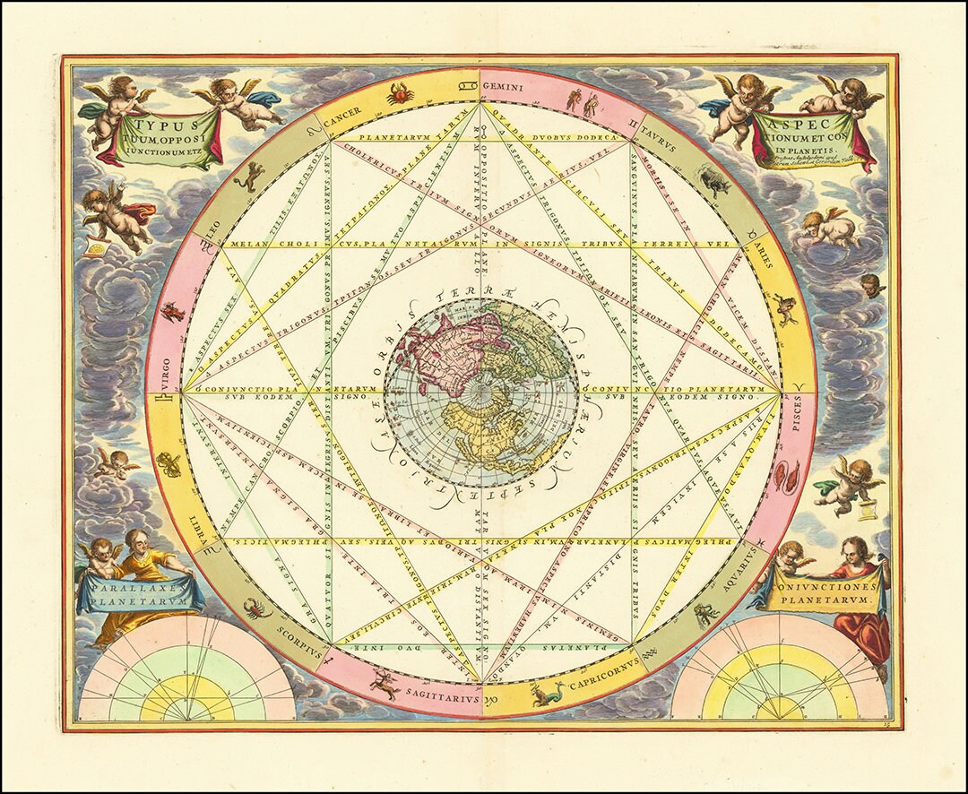 Celestial Chart by Andreas Cellarius - Typus Aspectuum Oppositionum Et ...