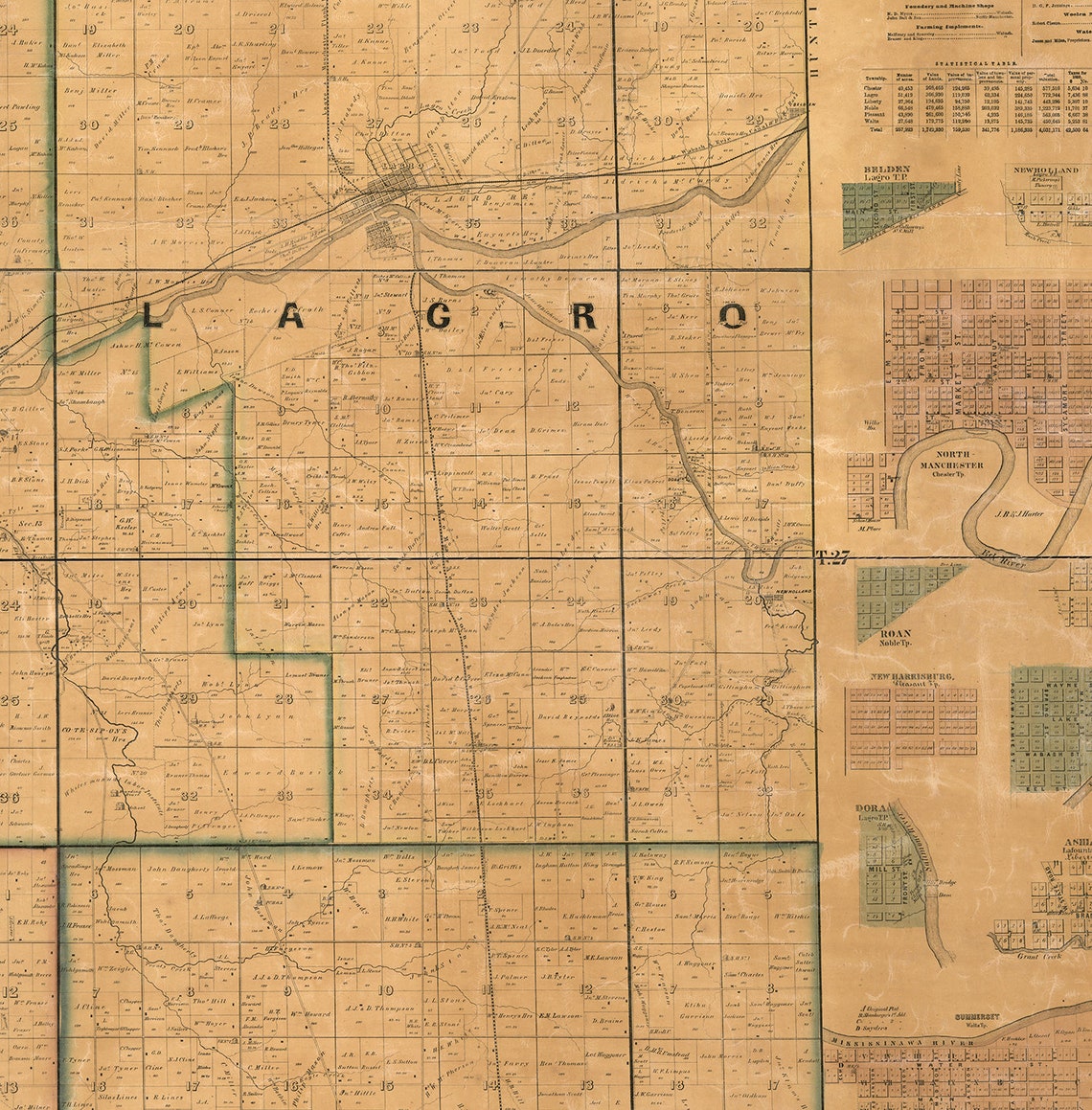 Map of Wabash County Indiana. 1861. Vintage Restoration | Etsy