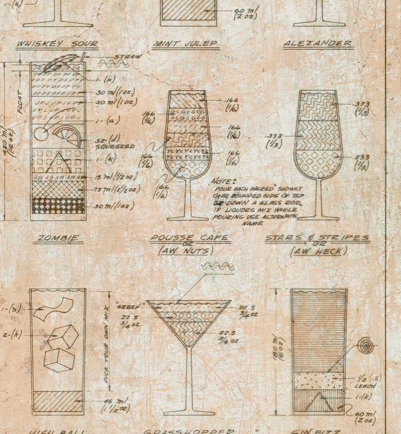Engineer's Guide to Drinks (cocktail Mixed Drinks ). Restoration ...