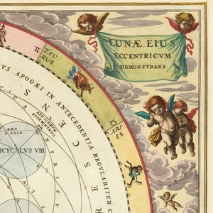 Celestial Chart by Andreas Cellarius - Theoria Lunae, Eius Motum per ...