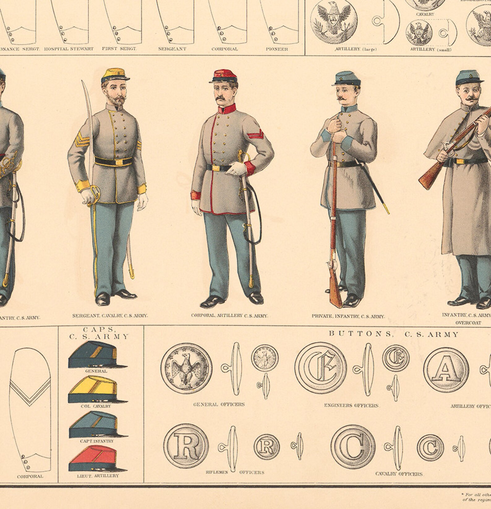 Uniforms of Union & Confederate Soldiers Armies During the - Etsy