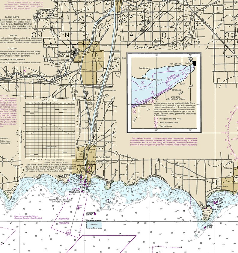 Nautical charts of Approaches to Niagara River & Welland Canal | Etsy