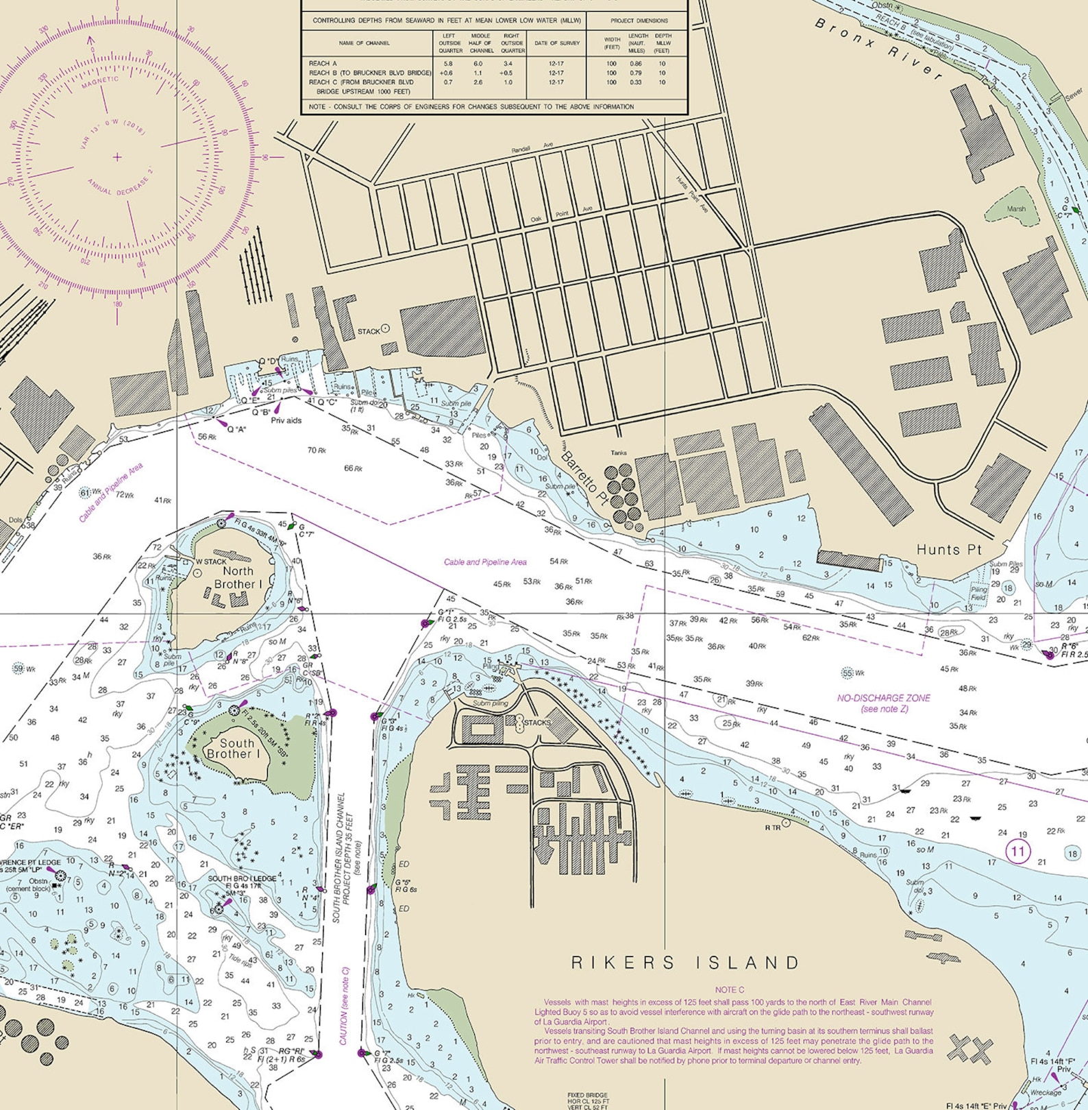 NOAA Nautical Charts of East River Tallman Island Queensboro - Etsy