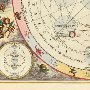 Celestial Chart by Andreas Cellarius - Theoria Lunae, Eius Motum per ...