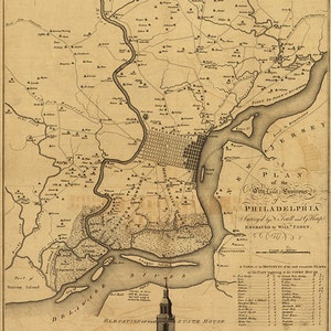 Map of Philadelphia, Pennsylvania PA. 1777. Restoration Hardware Home ...