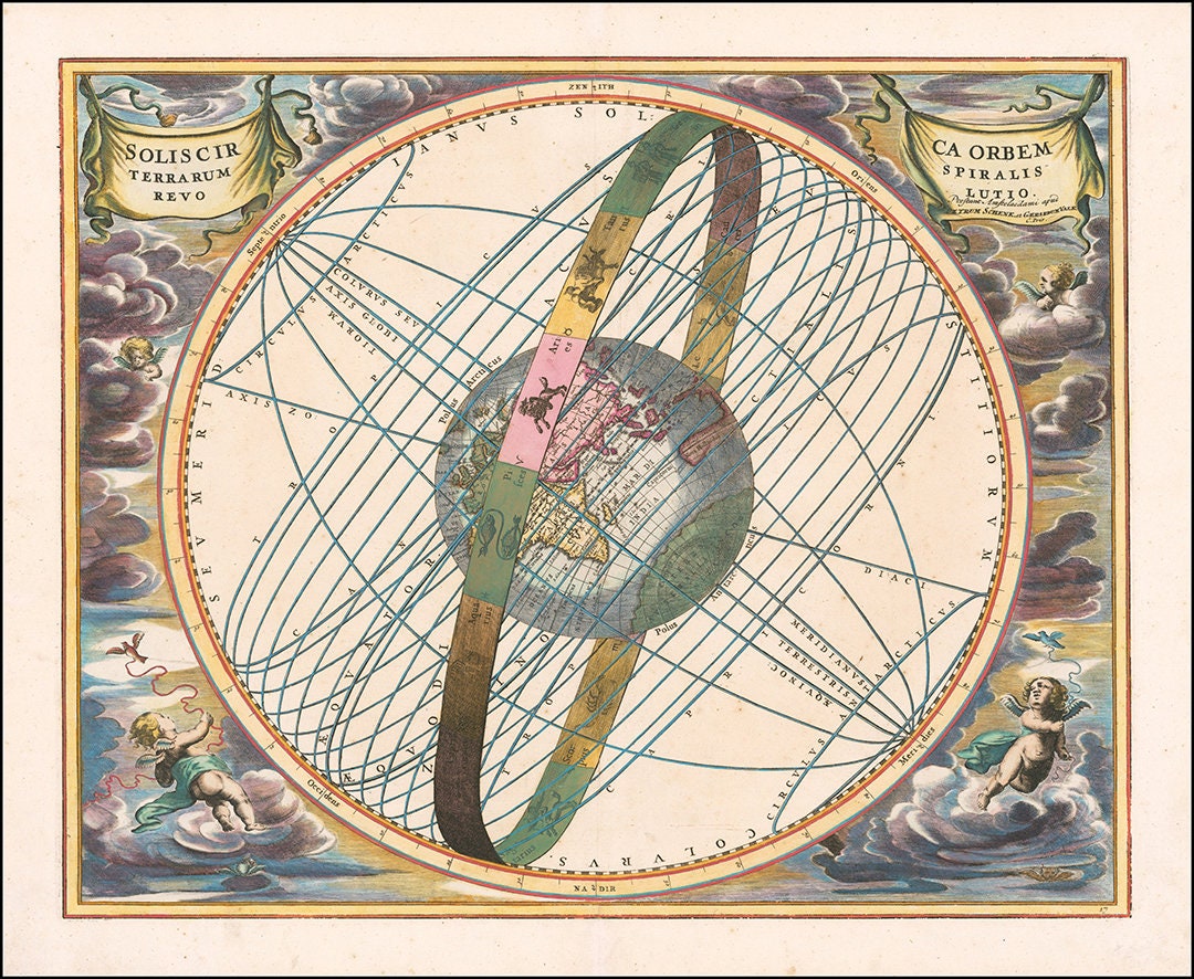 Celestial Chart by Andreas Cellarius - Solis Circa Orbem Terrarum ...