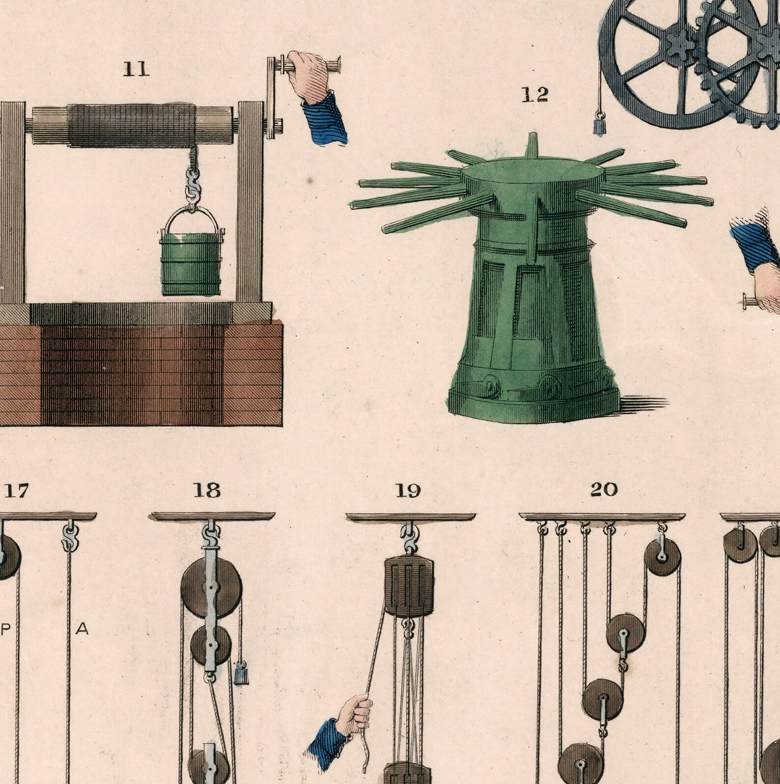 Mechanical Powers. Illustrations of Natural Philosophy. View of ...