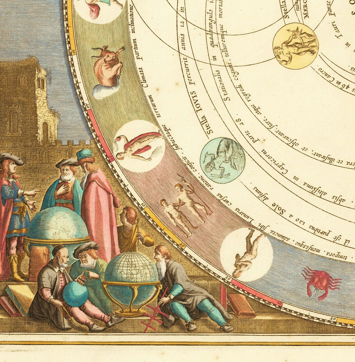 Celestial Chart by Andreas Cellarius - 1660 Chart the Greek Astronomer ...