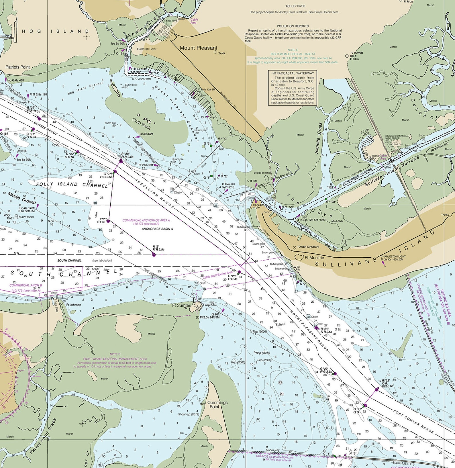 NOAA Nautical Charts of Charleston Harbor. 11524 Shipyard and Clouter ...