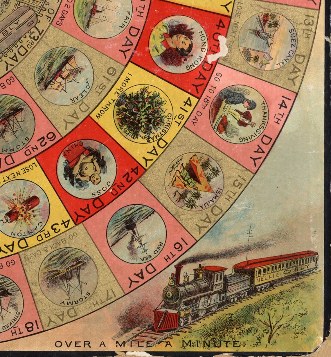 The world's Globe Circler Gameboard Based on | Etsy