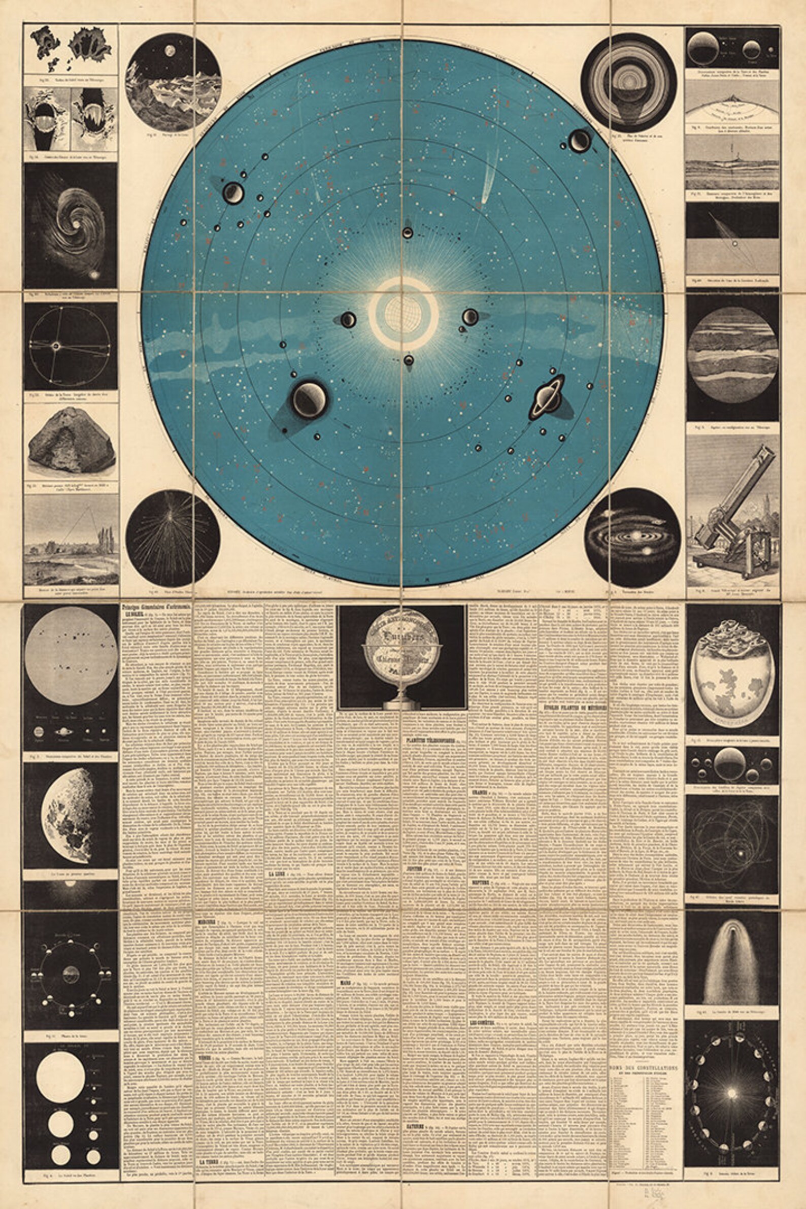 Astronomical Map of the Universe Prepared by Etienne Laporte. 1878 ...