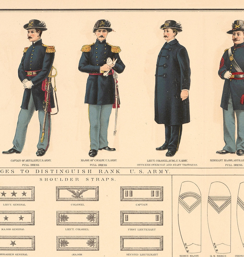Uniforms of Union & Confederate Soldiers Armies During the - Etsy
