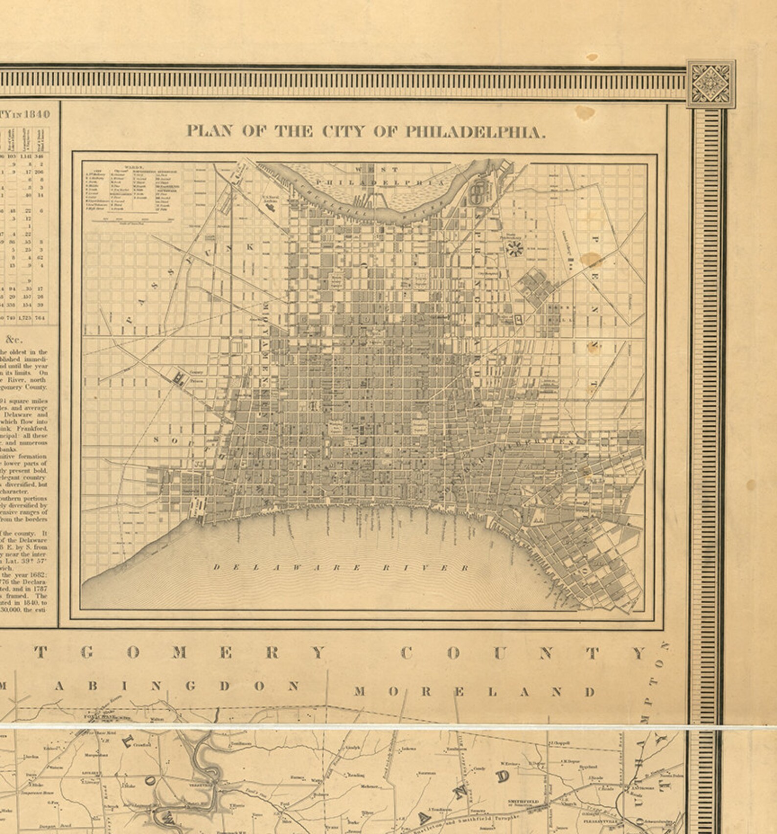 Map of the County of Philadelphia From Actual Survey 1839. - Etsy