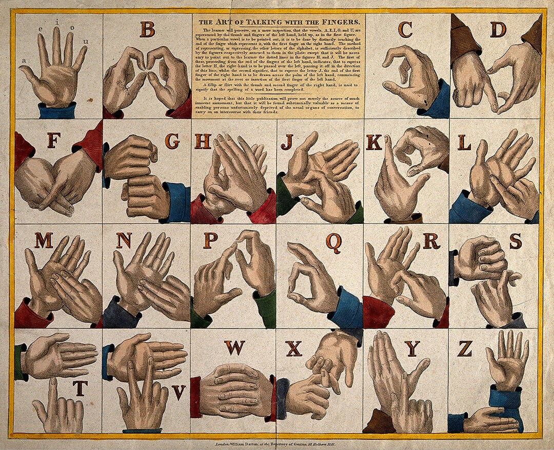 Vintage Art of Sign Language. Restoration Hardware Home Deco Style Old ...