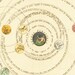 Celestial Chart by Andreas Cellarius - 1660 Chart the Greek Astronomer ...