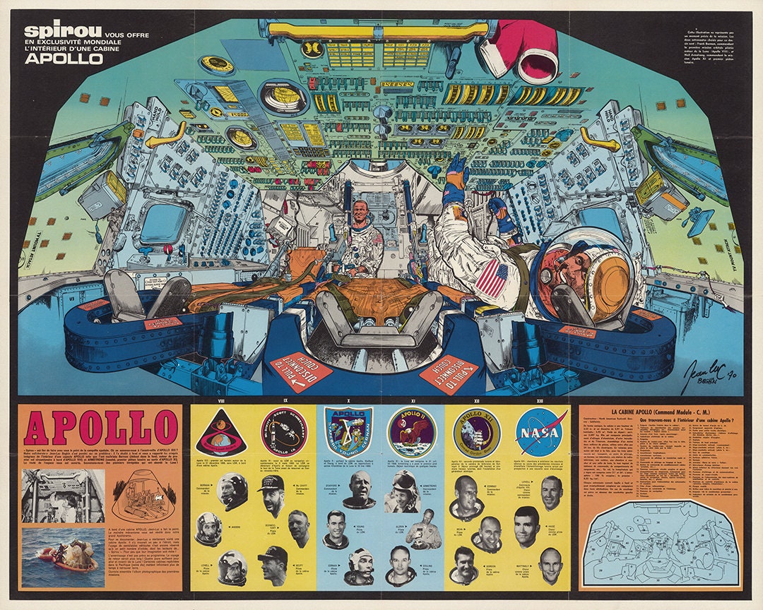 Vintage the Interior of an Apollo Cabin Poster. Vintage Moon | Etsy