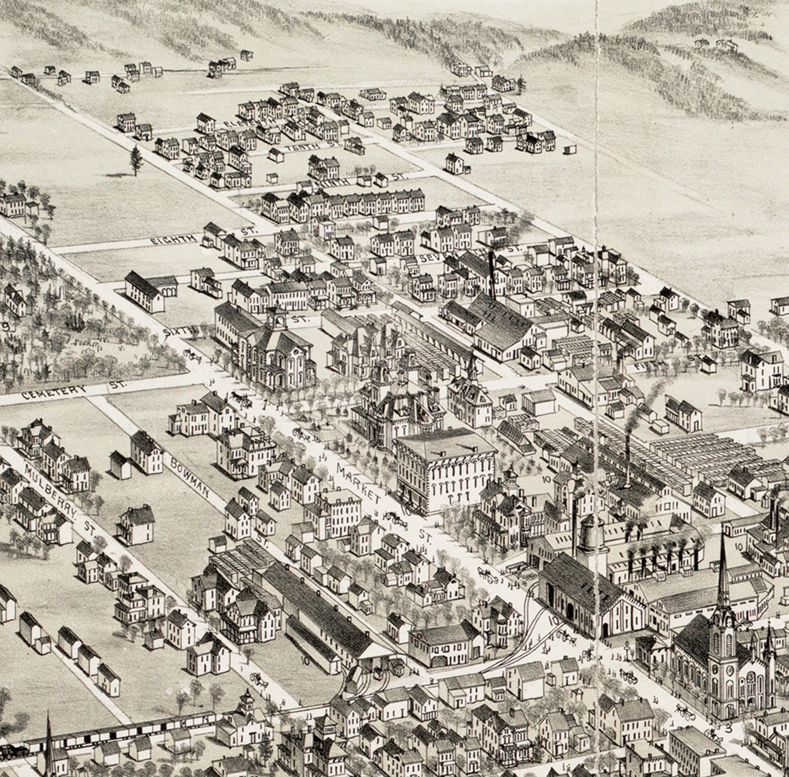 Map of Berwick Columbia County Pennsylvania PA 1884. - Etsy