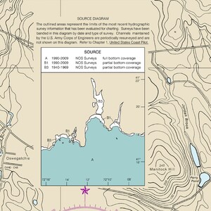 Nautical Chart of North Shore of Long Island Sound Niantic Bay and ...