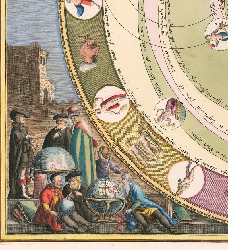Celestial Chart by Andreas Cellarius Greek Astronomer - Etsy