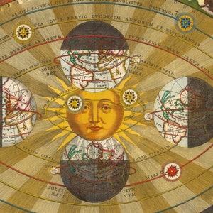 Celestial Chart by Andreas Cellarius - 1661 Heliocentric Model of ...