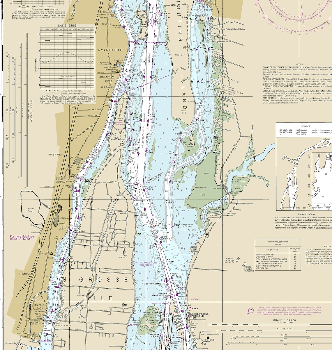 Nautical Charts of Detroit River. Michigan. Great Lakes. Lake - Etsy