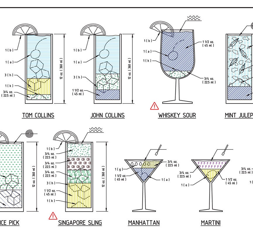 Engineer's Guide to Drinks cocktail Mixed Drinks . | Etsy