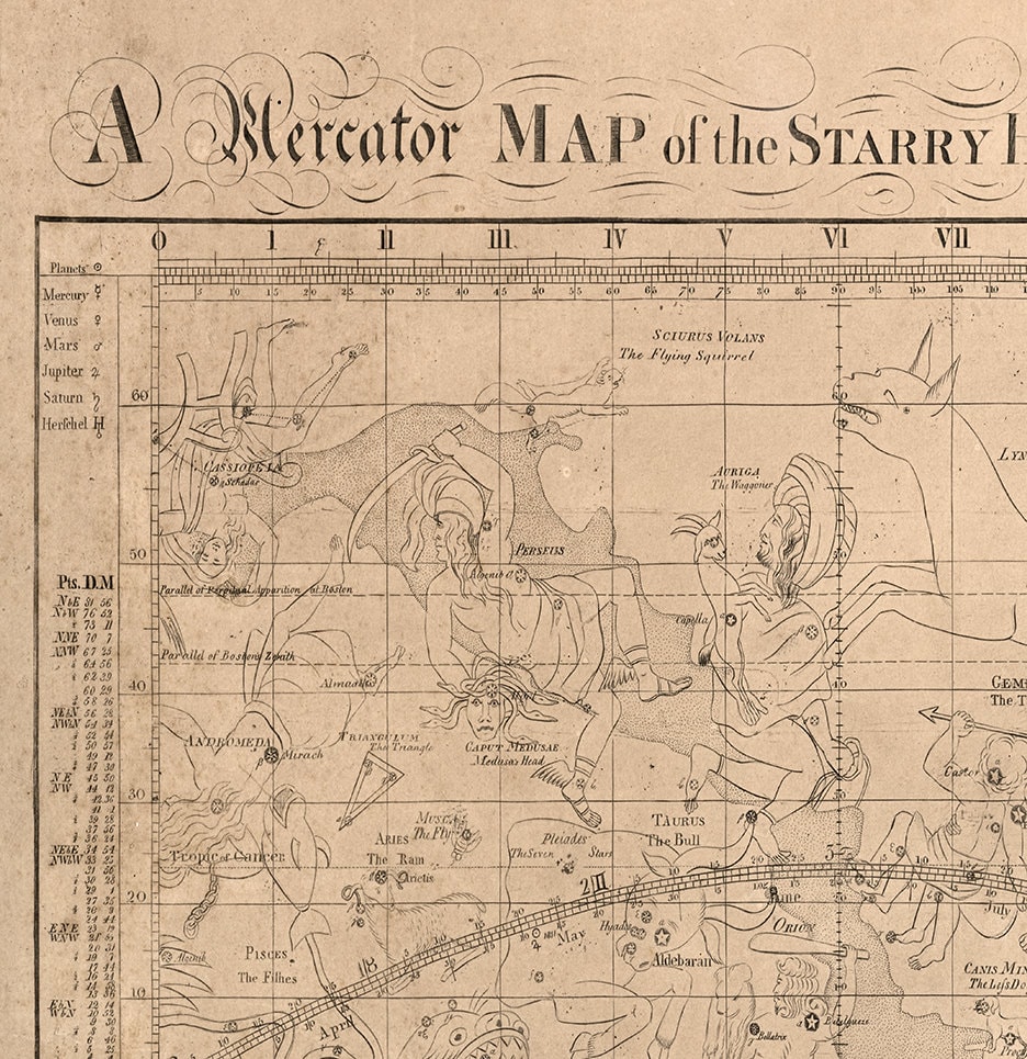 Mercator map of the starry heavens : comprehending the whole | Etsy