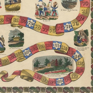 Snake Game Rules. Game Board. Vintage Reproduction - Etsy