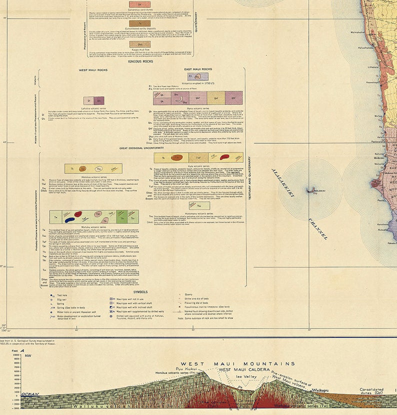 Map of Maui Geologic and Topographic Map Hawaiian Islands - Etsy Ireland