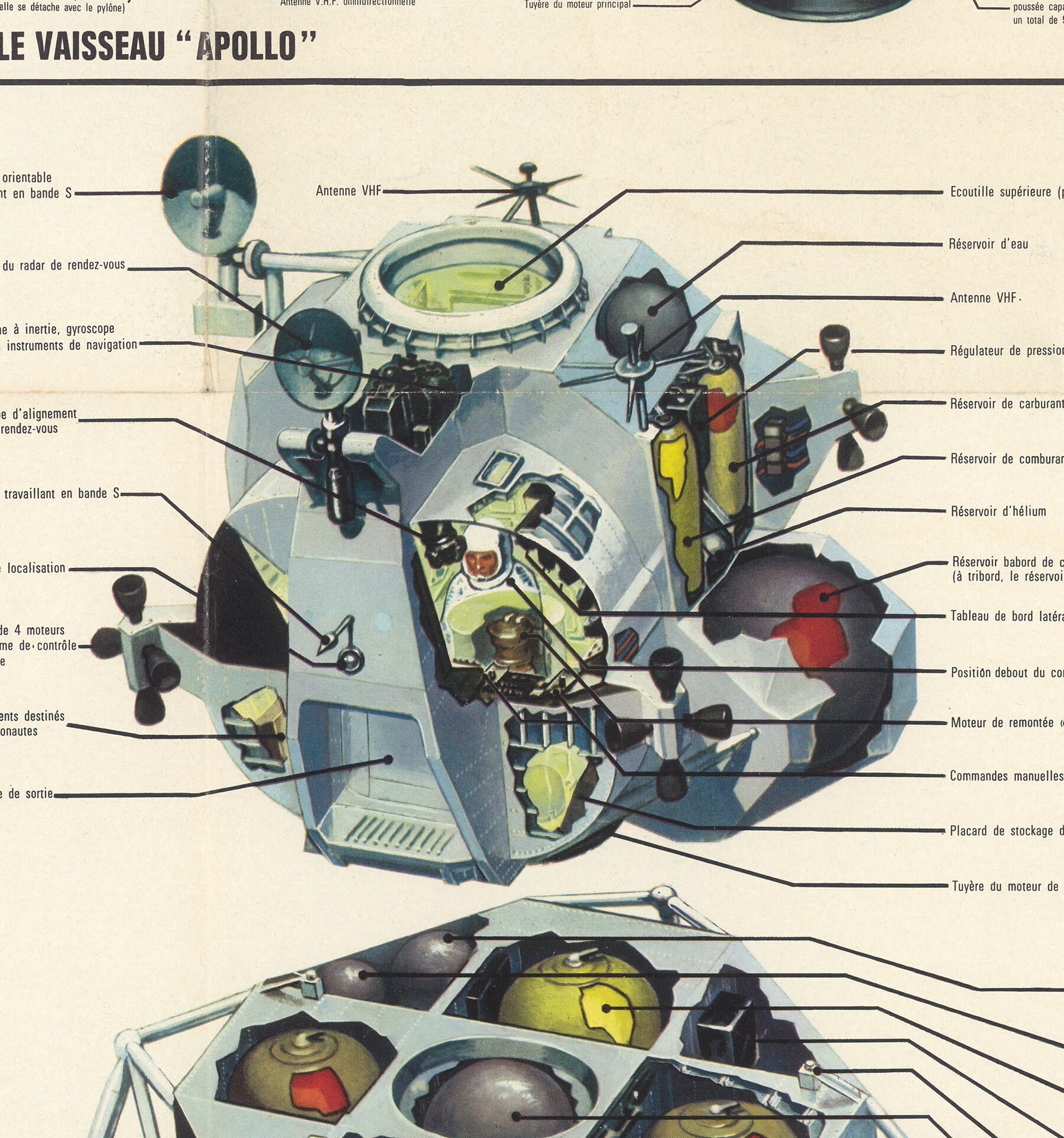 Vintage Apollo Saturn V, Lunar Lander and Capsule Poster Reproduction ...