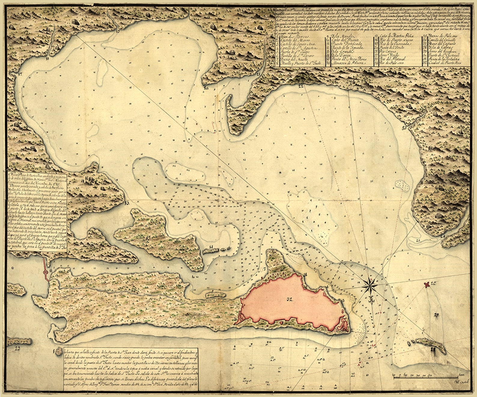 Map of the Puerto Rico 1785. Vintage Home Deco Style Old Wall ...