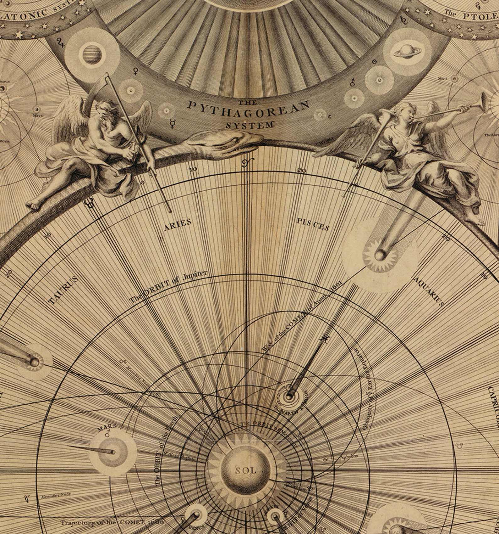 A Synopsis of the Universe or the Visible World. Set of 3 Prints in ...