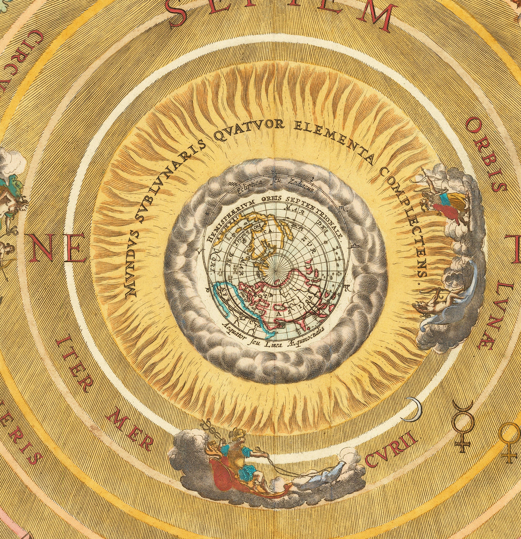 Celestial Chart by Andreas Cellarius - Claudius Ptolemy's Geocentric ...