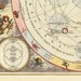 Celestial Chart by Andreas Cellarius Theoria Lunae Eius - Etsy