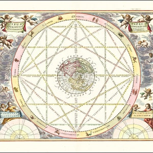 Celestial Chart by Andreas Cellarius - Typus Aspectuum Oppositionum Et ...