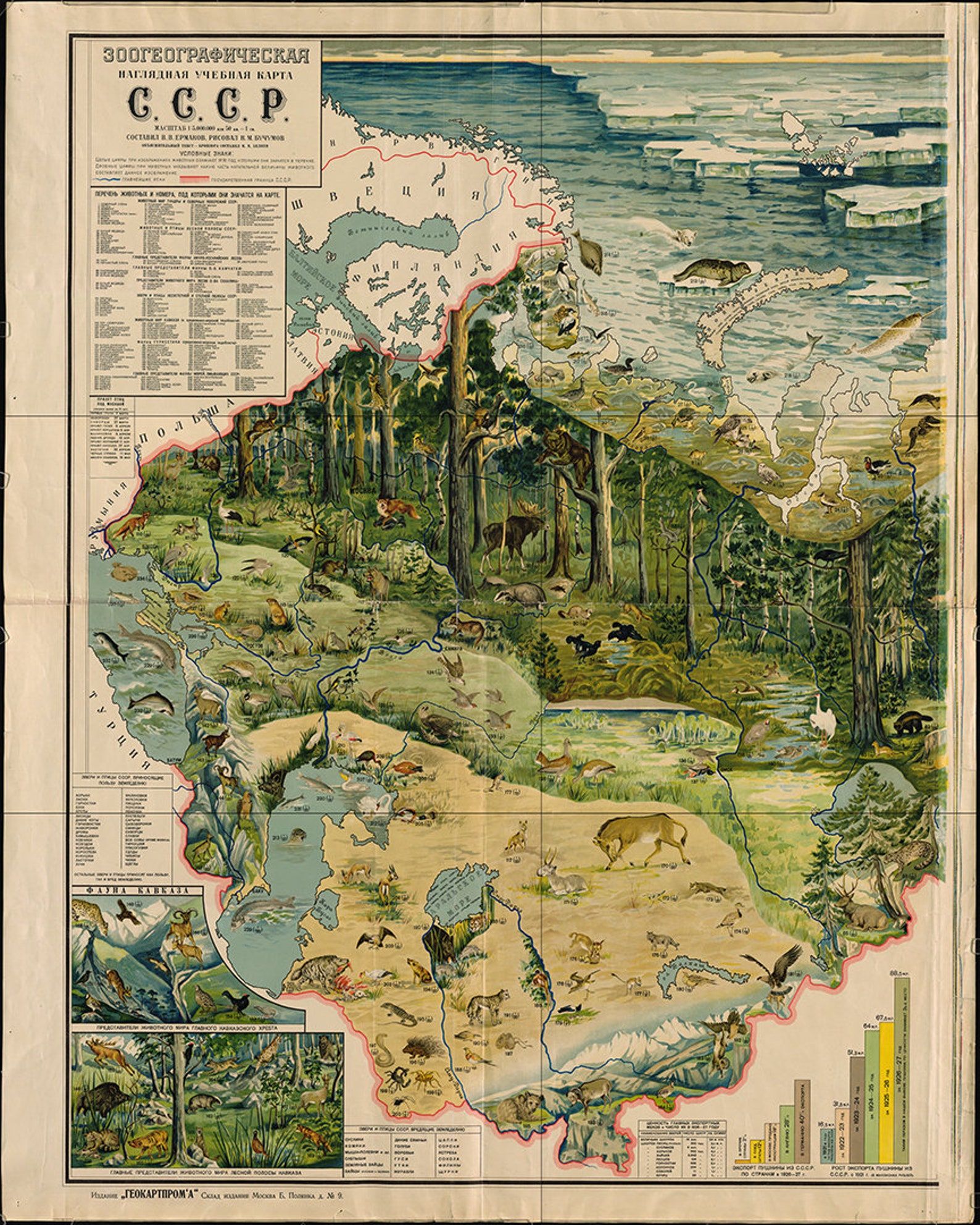 Zoogeographical Educational Map of the USSR 1928 . Vintage Reproduction ...